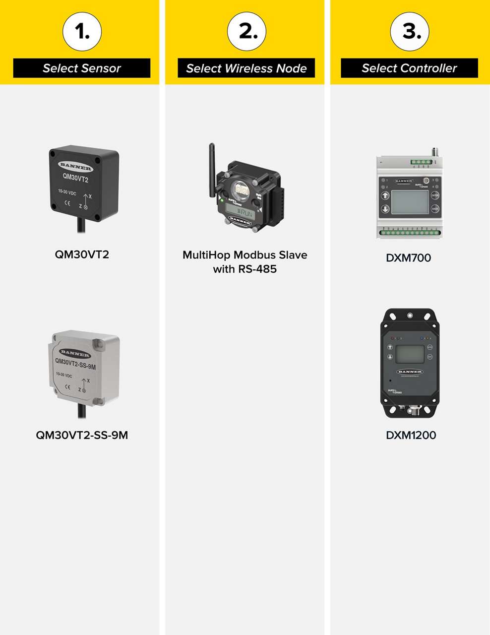 Wireless Vibration Monitoring Selection