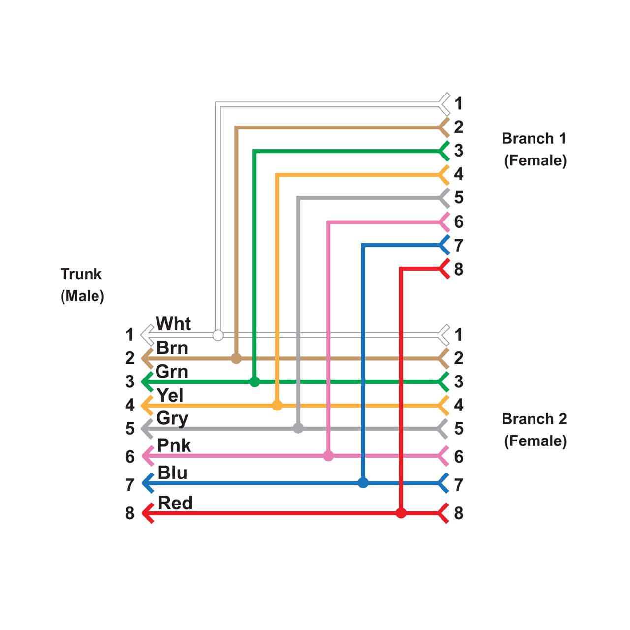 CSB-M1280M1280 | Splitters