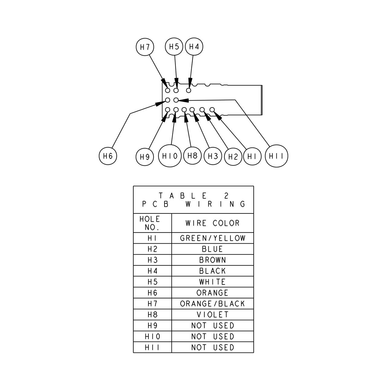 RDLP-825DB SAFETY CORDSETS