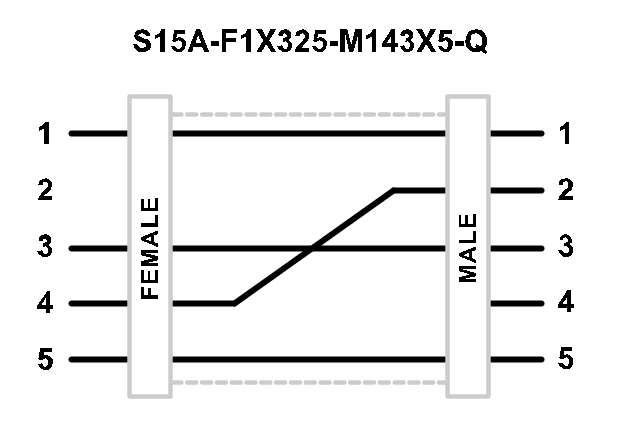 S15A-F1X325-M143X5-Q | S15A 인라인 어댑터