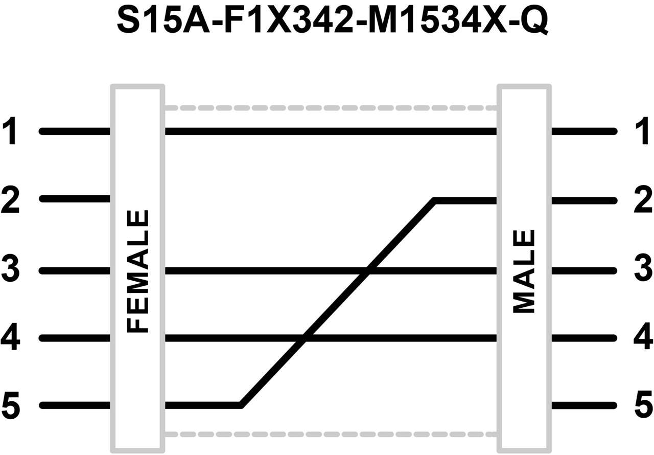 S15A-F1X342-M1534X-Q | S15A Adapters