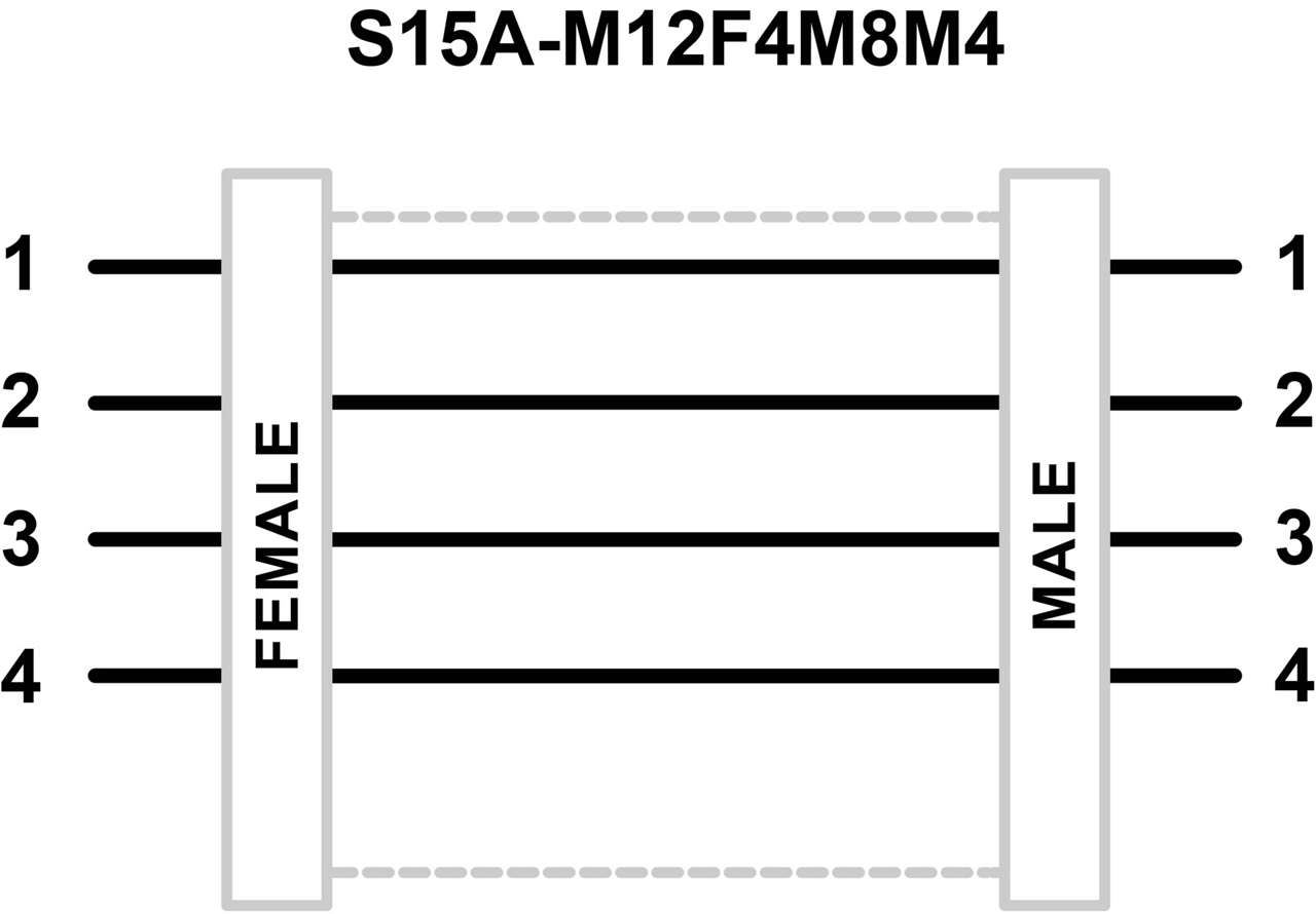 S15A-M12F4M8M4 | S15A Adapters