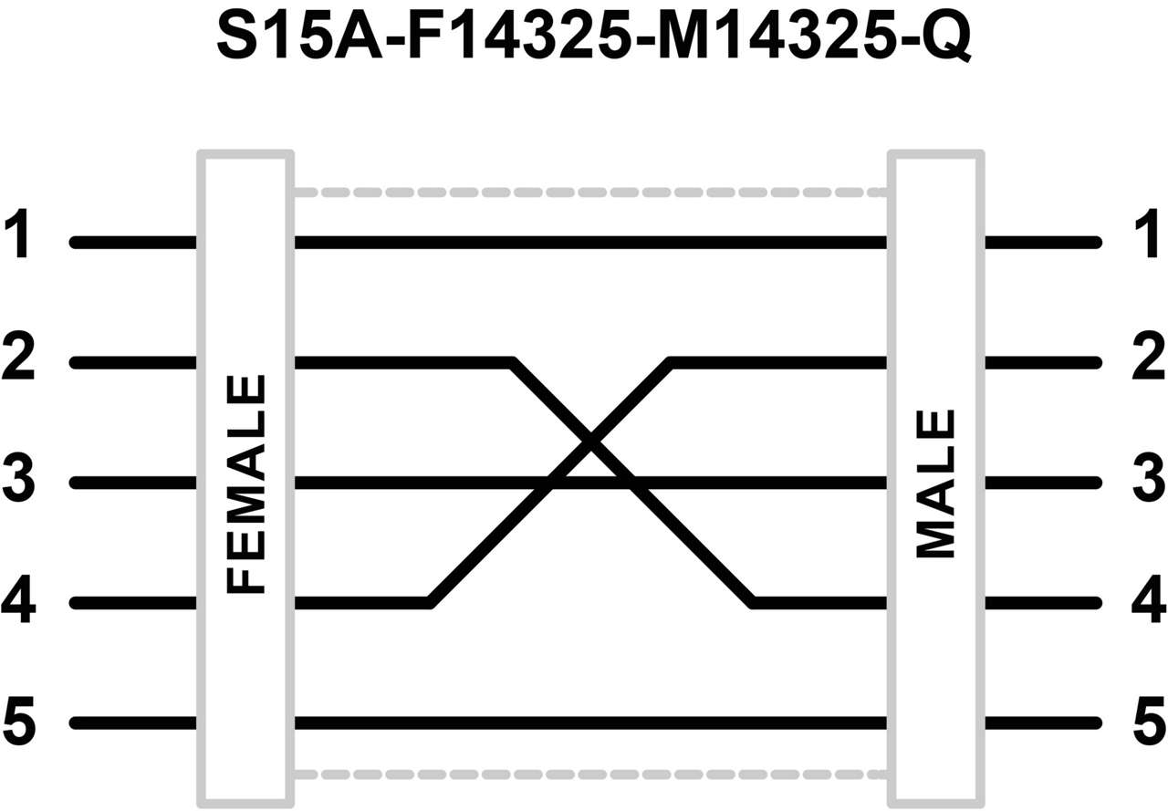 S15A-F14325-M14325-Q | S15A Adapters