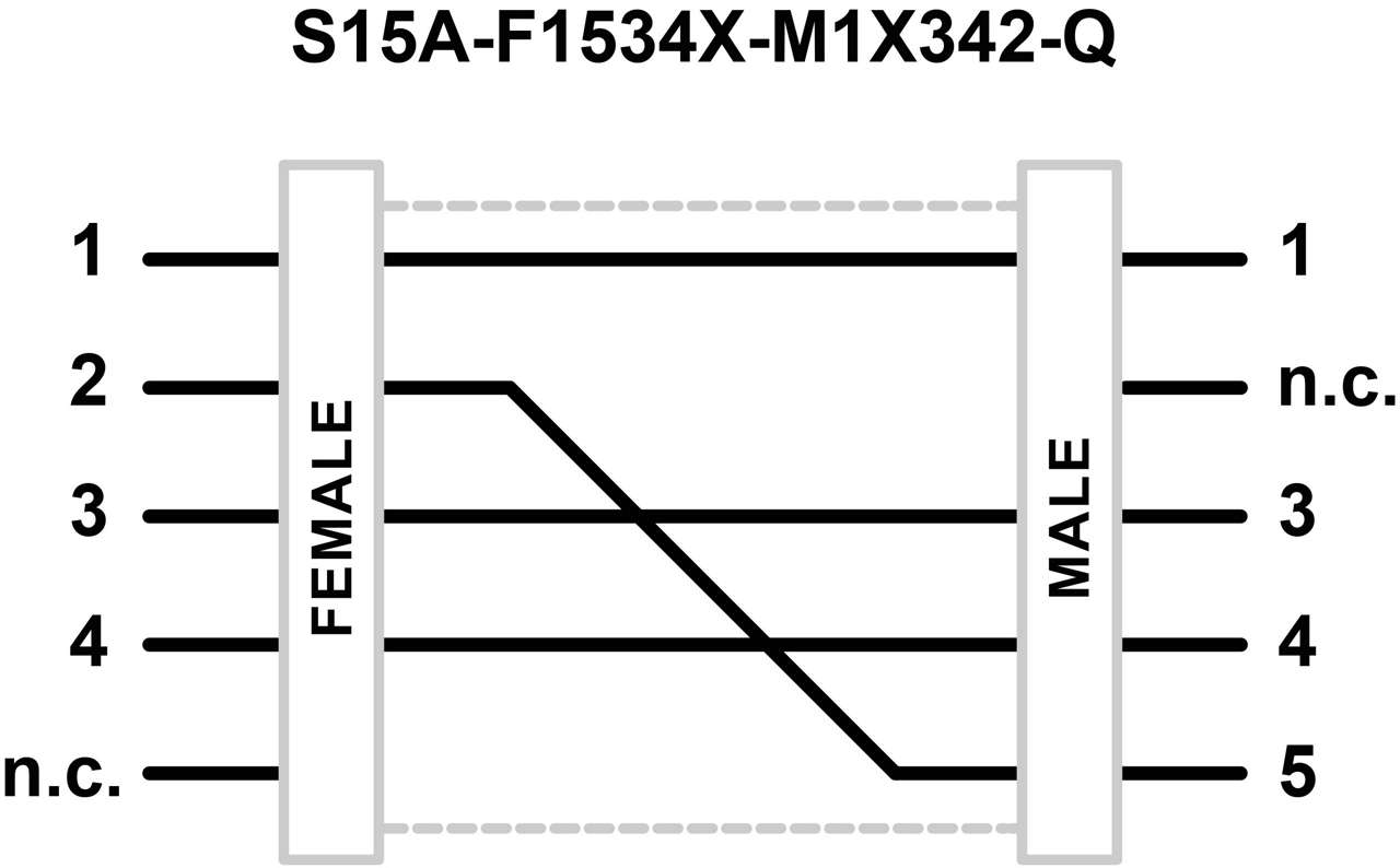 S15A-F1534X-M1X342-Q | S15A Adapters