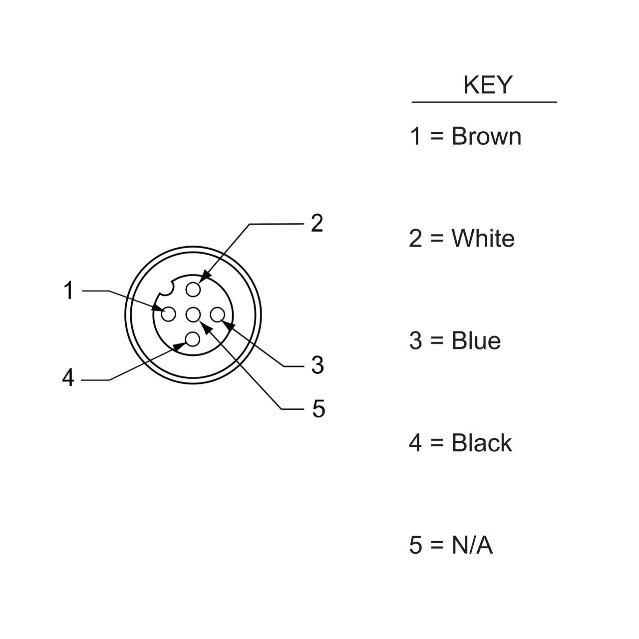 BC-M12F4-MAM4-22-0.2M | Double-Ended Cordsets