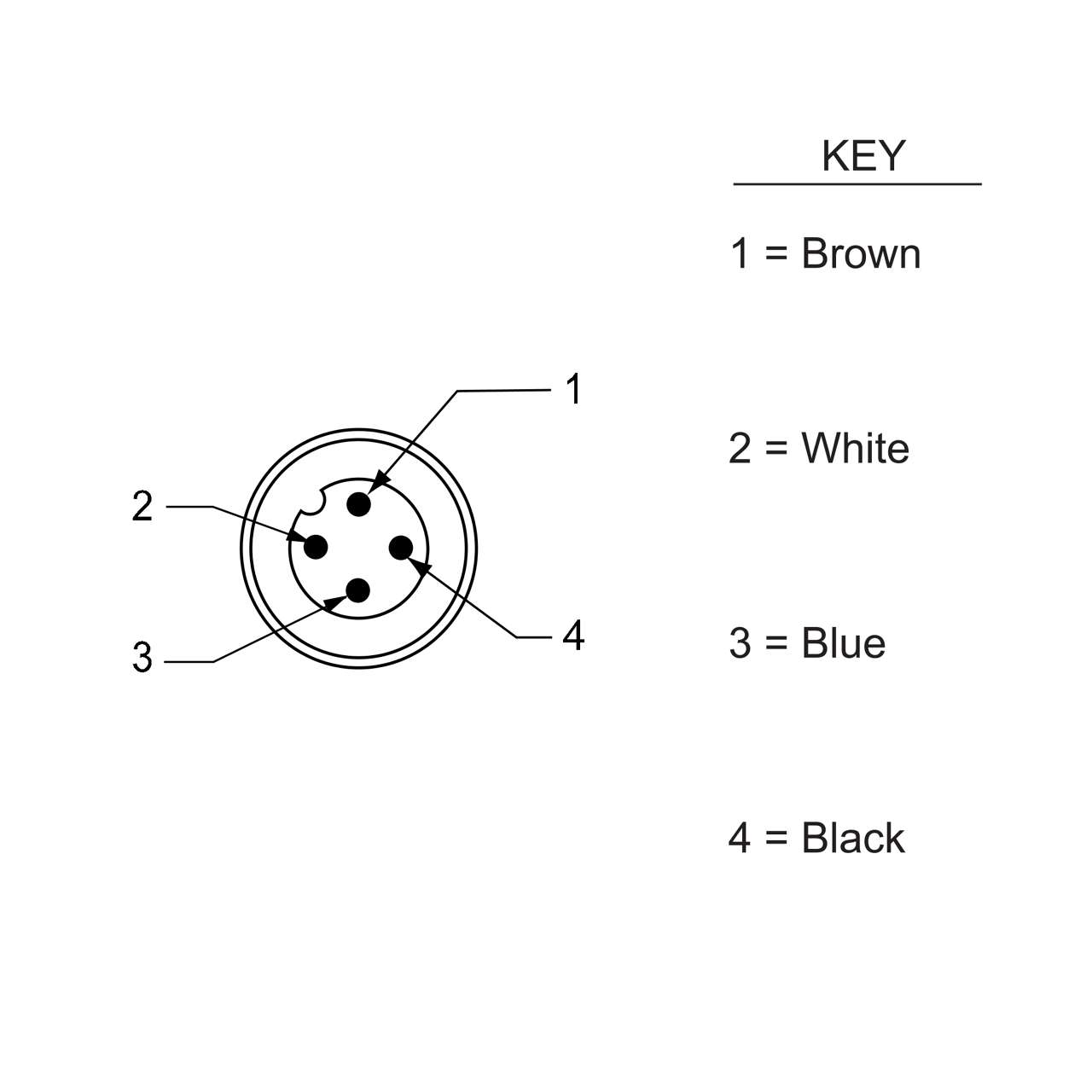 BR-M12M4F9-1 | Multi-Protocol Ethernet I/O Blocks