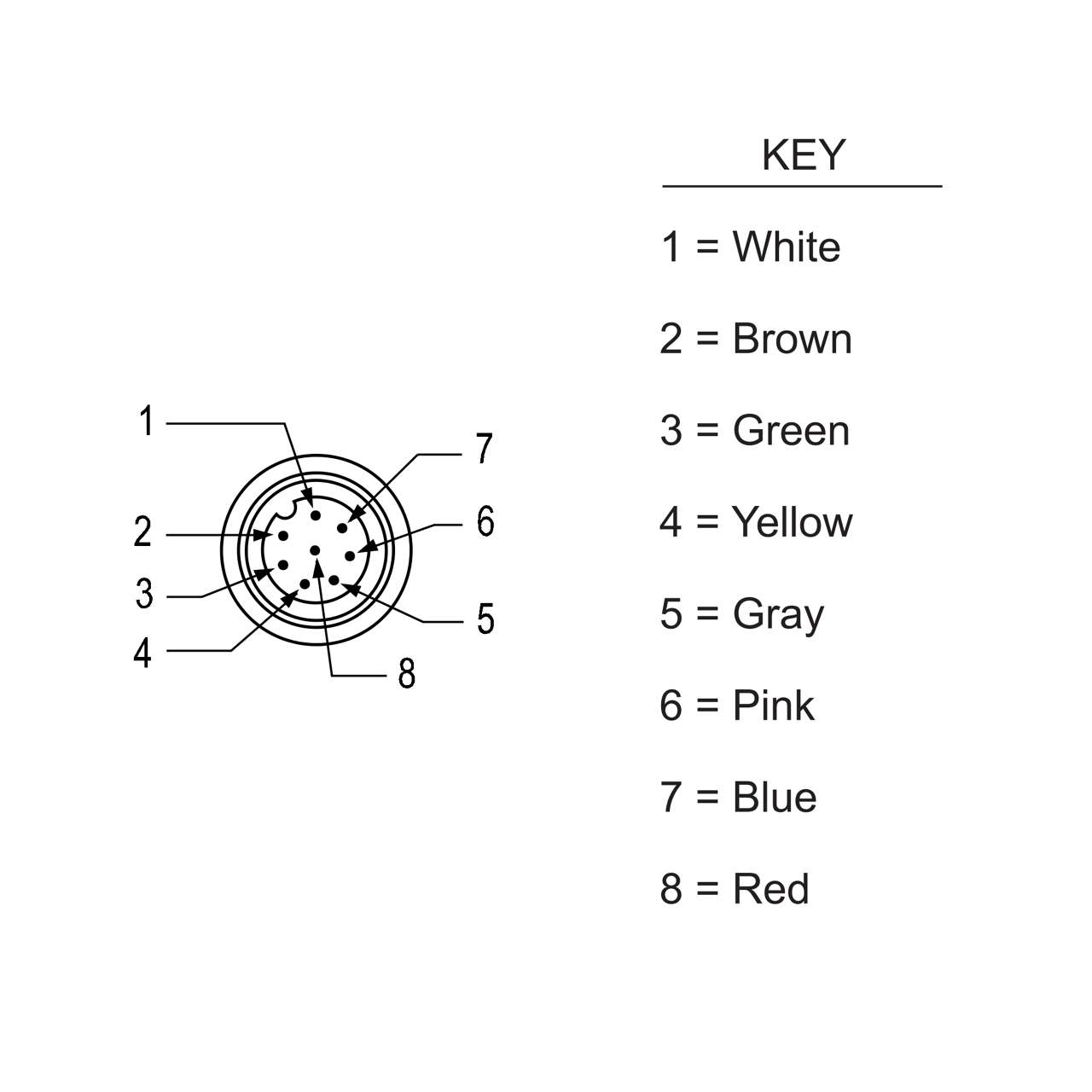 BR-M12M8R9-1 | Multi-Protocol Ethernet I/O Blocks