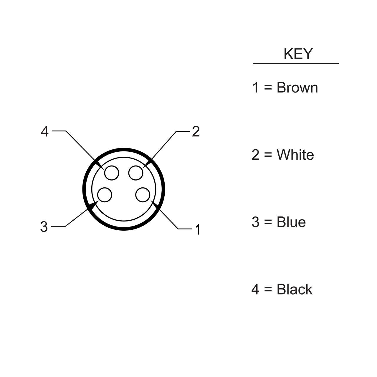 BR-M8F4R8-0.5 | Multi-Protocol Ethernet I/O Blocks