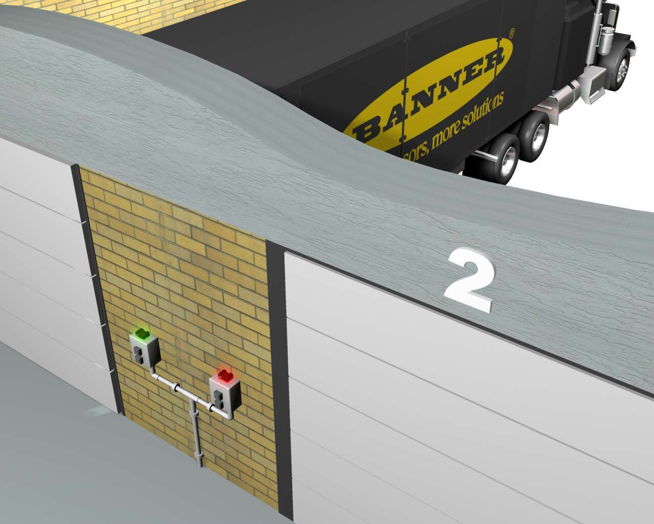 Loading Dock Sensor Monitoring And Indication Of Trucks Presence